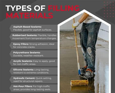 Crack Filling Cracks Types Filling Materials Tools Steps And Maintenance