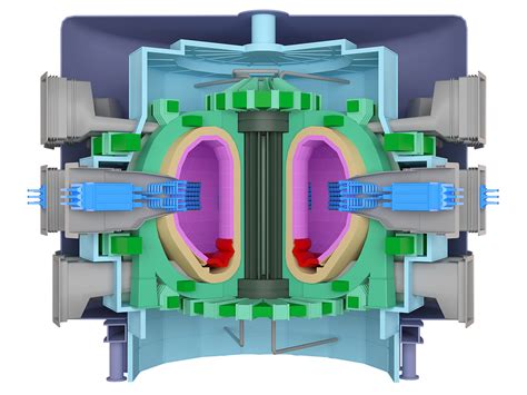 トカマク核融合炉3dモデル Turbosquid 885530