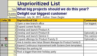 Prioritization Matrix Template Priority Matrix