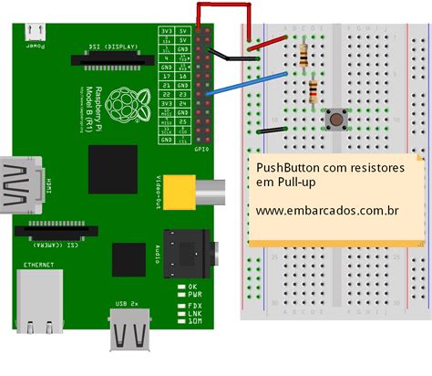 Raspberry Pi Gpio Em Modo Input Em Python Embarcados