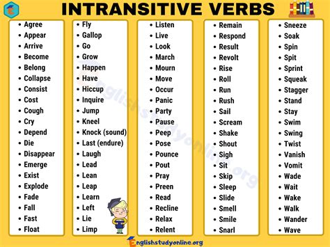 Intransitive Verb
