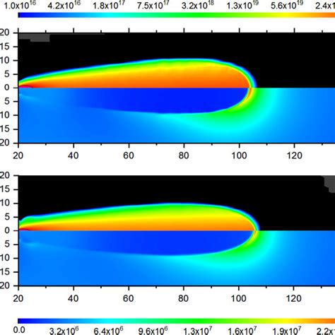 Contours Of Top Electron Density M⁻³ And Bottom Electric Field V