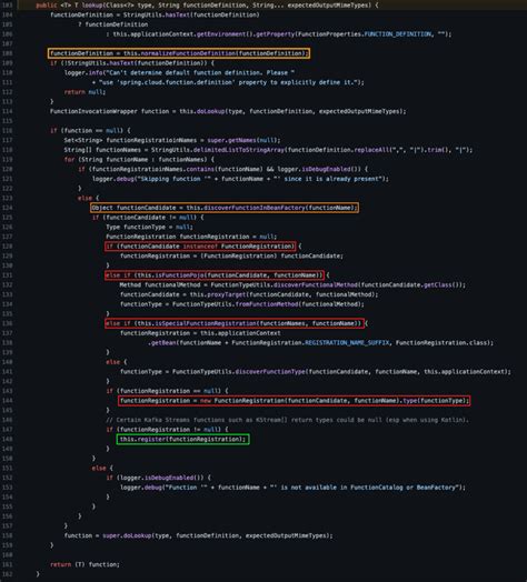 Spring Function Cloud Dos Cve 2022 22979 And Unintended Function