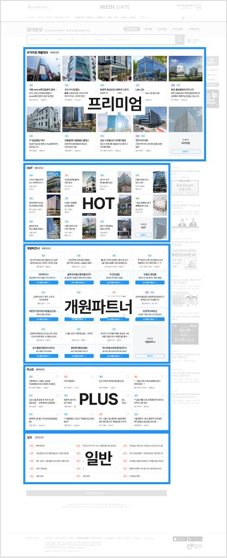 메디게이트