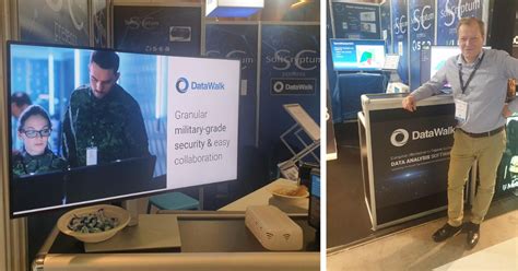 Datawalk On Linkedin Intelligenceanalysis