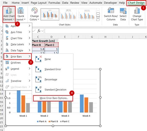 How To Add Individual Error Bars In Excel Step By Step Guide Excel Insider