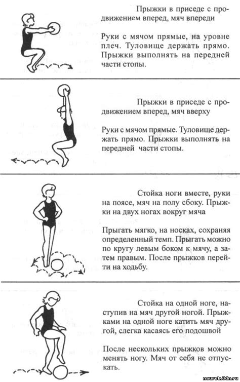 ПРЫЖКОВЫЕ УПРАЖНЕНИЯ С ИСПОЛЬЗОВАНИЕМ МЯЧЕЙ - УПРАЖНЕНИЯ И ИГРЫ С МЯЧОМ ...