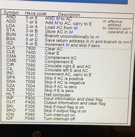 Solved A Question 6 New 3 Marks Write An Assembly Code