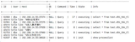 MySQL mysqldump引发数据库炸裂的血案 墨天轮