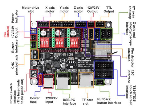 Probots Two Trees TTC3018S 3 Axis Desktop CNC Router Engraver DIY Unassembled Kit Buy Online India