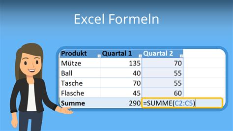 Excel Achsenbeschriftung • Einfach Erklärt · [mit Video]