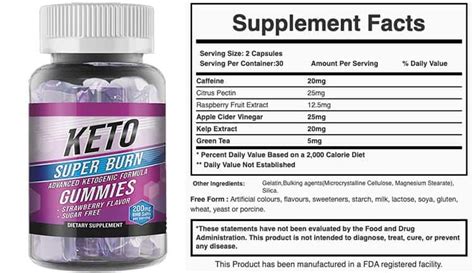 Keto Super Burn Gummies Reviews Consumer Reports 2022