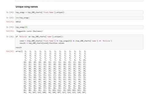 nikita hans on linkedin 66daysofdata datascience kaggle dataanalysis
