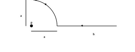 Solved For A Current I T Kt Determine Retarded Vector