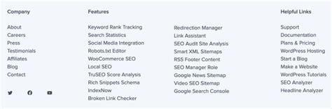 Html Sitemap Vs Xml Sitemap Whats The Difference