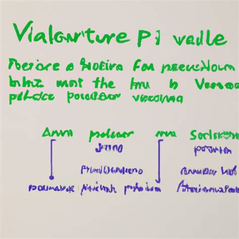 How To Solve Initial Value Problems A Step By Step Guide The
