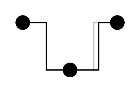 Option Const Plot Mark Mid Not Compatible With Option Yshift Or Xshift