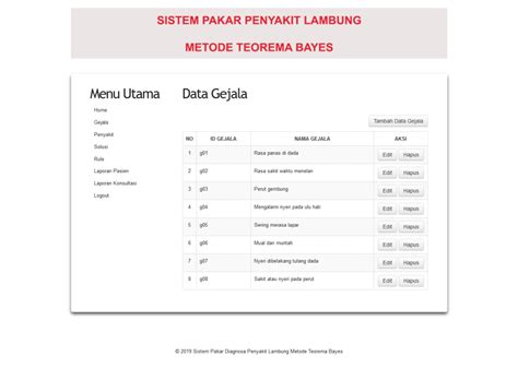 Source Code Sistem Pakar Penyakit Lambung Teorema Bayes Dengan Php Mysql Free Source Code