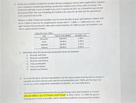 Solved 4 Break Even Analysis Is Helpful For Location Chegg