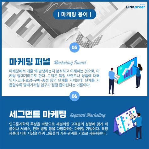 마케팅 실무 용어 모음 예비and신입 마케터라면 꼭 알아야 할 용어들 링커리어 커뮤니티