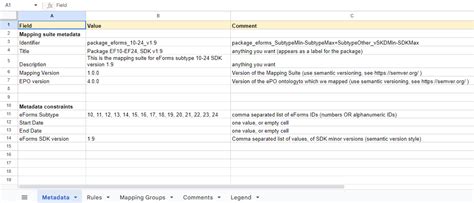 Eforms Mapping Suite Structure Ted Developer Docs