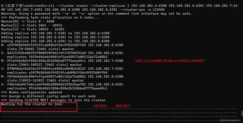 Docker模拟 Redis集群遇到的坑docker搭建redis集群弊端 Csdn博客