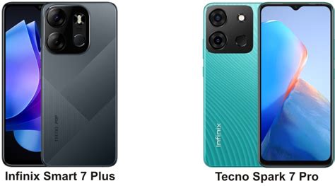 Infinix Smart 7 Plus X6517 Vs Tecno Pop 7 Pro BF7 Full Review