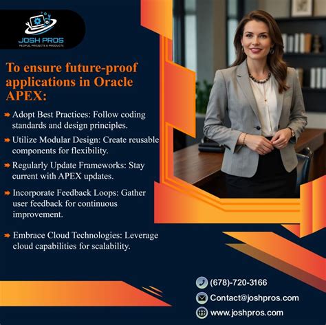 Joshpros Bestpractices Codingstandards Modulardesign Reusablecomponents Oracleapex