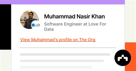 Muhammad Nasir Khan Software Engineer At Love For Data The Org