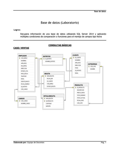 Guia De Laboratorio Nro 11 Base De Datos Base De Datos Laboratorio