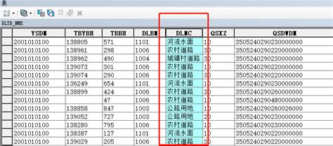 Arcgis小技巧【2】——筛选工具selectanalysis的用法arcmap筛选某字段值 Csdn博客