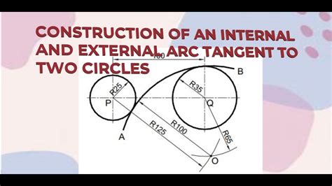 Construction Of An Internal And External Arc Tangent To Two Circles Youtube