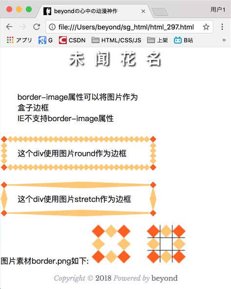 Css Border Radius Csdn