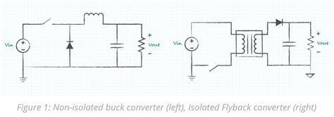 Sumber Dipercaya Teknik DC DC Isolated Memahami Konsep Dasar Dan Keuntungan Yang Ditawarkan