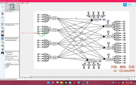 Spssamos问卷数据一个半小时详细讲解结构方程模型实际案例运用，实证分析全 哔哩哔哩