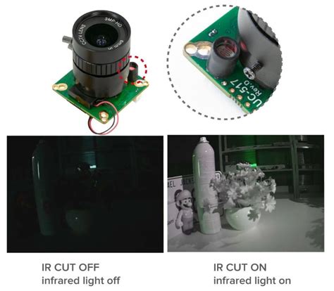 12MP IMX477 IR Cut With 6mm CS Lens For RPi