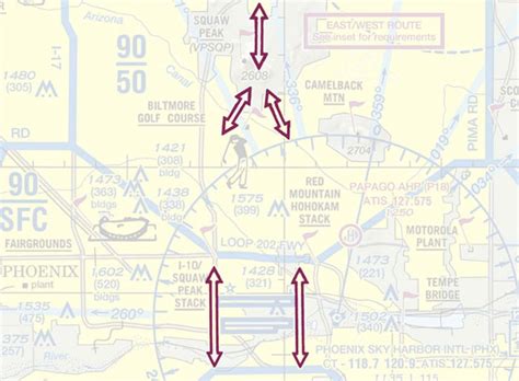 Phoenix Terminal Chart A Visual Reference Of Charts Chart Master
