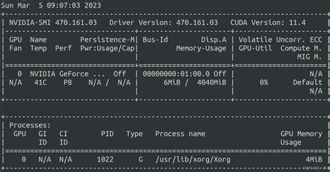 Ubuntu Nvidia Gtx Ti Gpu Carla Gpu Carla Csdn