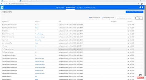 Fortify Integrations Fod To Ssc Sync Tool Micro Focus