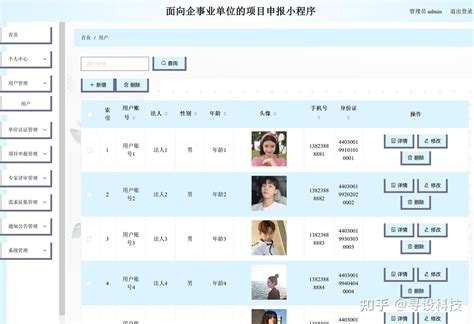毕设源码推荐 微信小程序毕业设计 基于微信小程序项目申报管理系统 知乎 毕设源码推荐 微信小程序毕业设计 基于微信小程序项目申报管理系统 知乎
