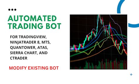 Develop Custom Automated Trading Bot For Tradingview Mt5 Ninjatrader 8