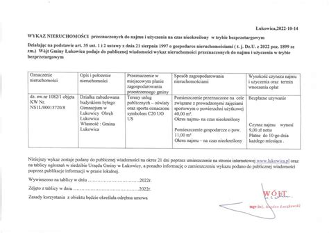Wykaz nieruchomości przeznaczonych do najmu i użyczenia Gmina Łukowica