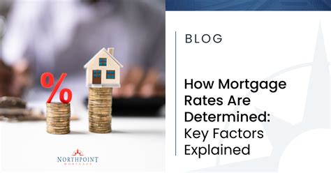 How Mortgage Rates Are Determined Key Factors Explained