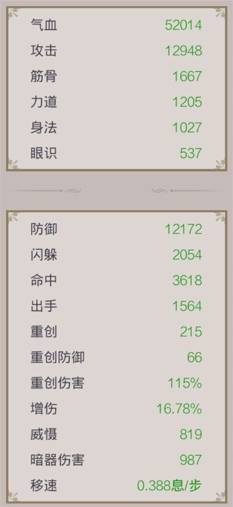 16阶9棍过波斯属性参考图 这就是江湖论剑攻略分享 Taptap 这就是江湖论坛