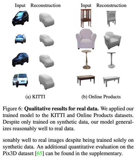 Occupancy Networks Learning 3d Reconstruction In Function Space