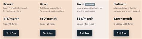 Tiered Pricing Model Explained In Plain English Baremetrics