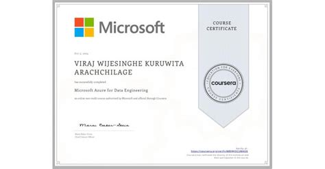 Viraj Hemantha On Linkedin Completion Certificate For Microsoft Azure