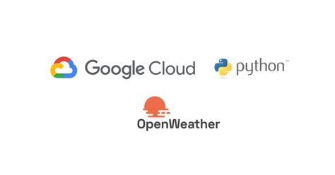 fredrick simi on linkedin building a simple weather dashboard with