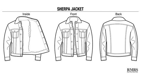 Sherpa Jacket How To Buy Classic Mens Denim Utility Jackets