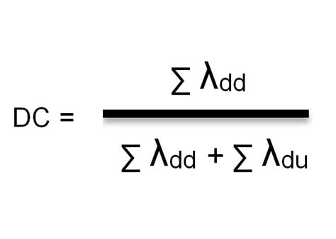 What Is Meant By Diagnostic Coverage Wika Blog